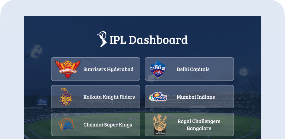 Learn like top IITians | CCBP 4.0 Academy